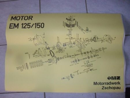 MZ explosionszeichnung-vom-mz-motor-em125-150-f-etz Gebrauchtmotorrad